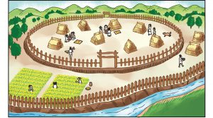 弥生時代の生活 – web cocola